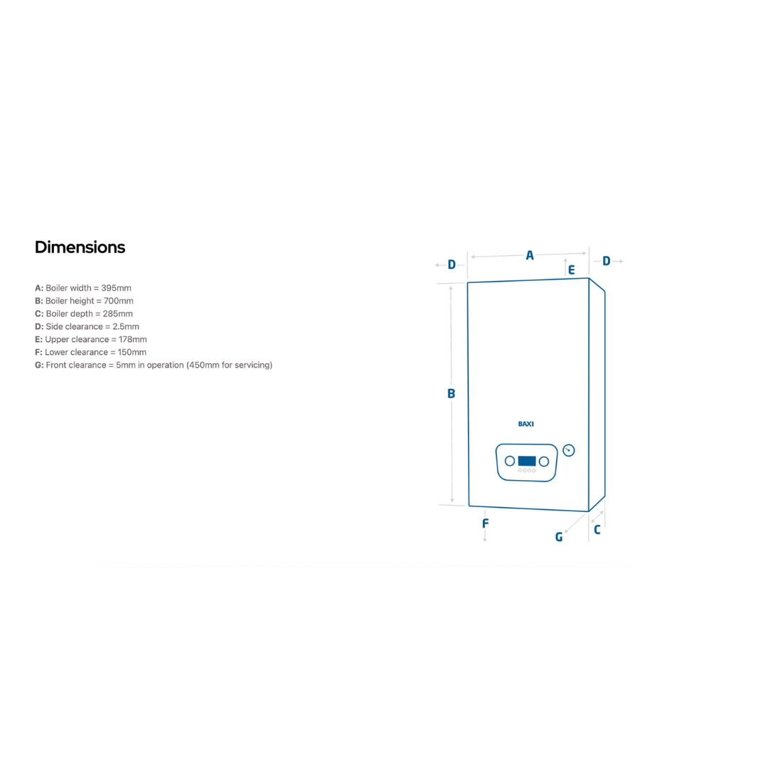 Baxi 430 30kW Combi 2.1 Boiler 7790615 - Boilers