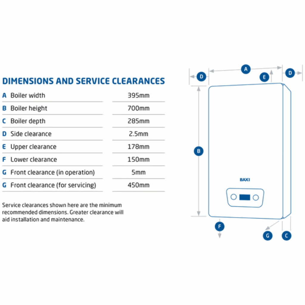 Baxi 830 30kW System 2 Boiler - Boilers